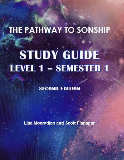 Semester 1 Class Overview – The Kingdom Academy